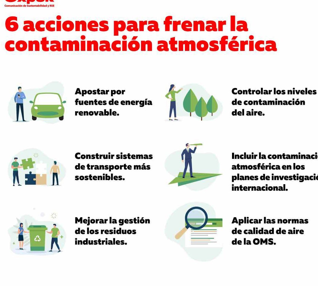 Reducir La Contaminación Atmosférica, Tarea De Todos – IAZDR